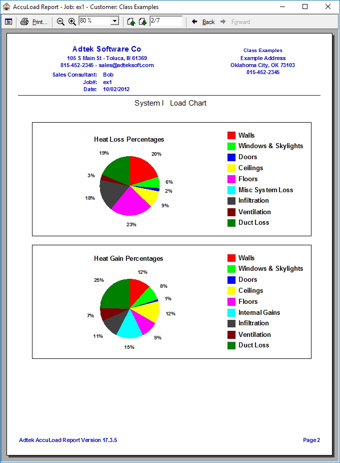 Adtek AccuLoad ACCA Approved Manual-J & Manual-S Residential Load Calc ...