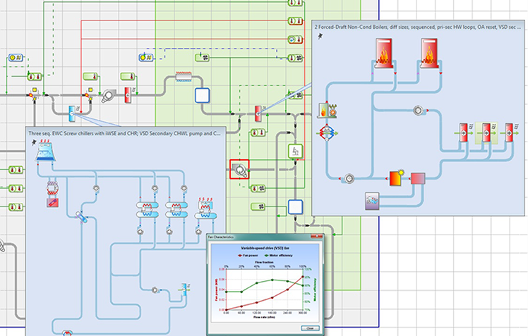 IES Virtual Environment - IBPSA-USA