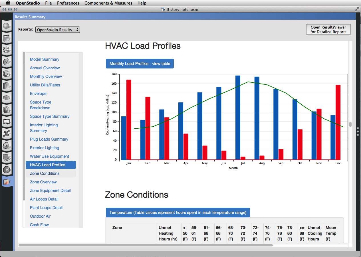 OpenStudio - IBPSA-USA