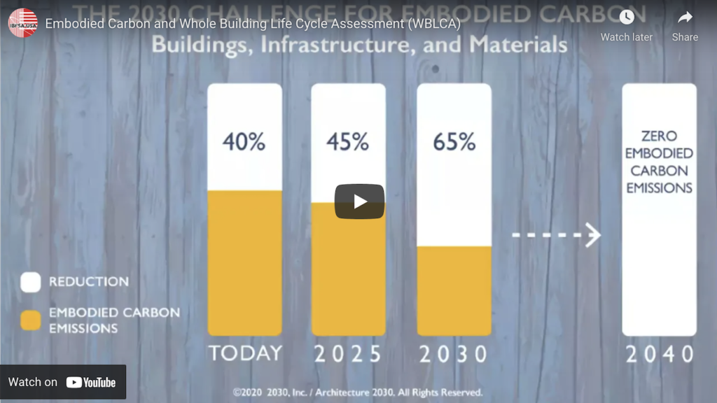 Video Directory - List - IBPSA-USA